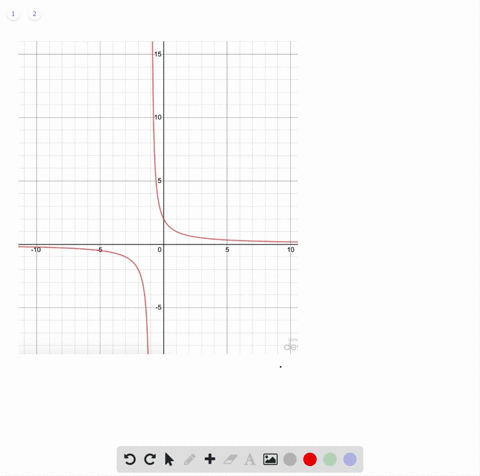 SOLVED:For the following exercises, use a calculator to graph f(x ...