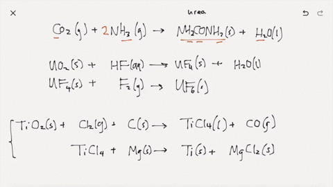⏩SOLVED:Balance the following equations: (a) The synthesis of urea ...