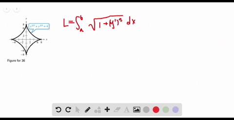 SOLVED:The Length of an Astroid The graph of the equation x^{2 / 3}+y ...