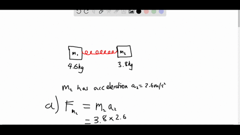 SOLVED:(a) Neglecting gravitational forces, what force would be ...