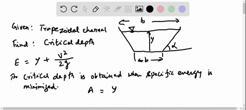 SOLVED:The cross-section of a channel is a parabola with a vertical ...