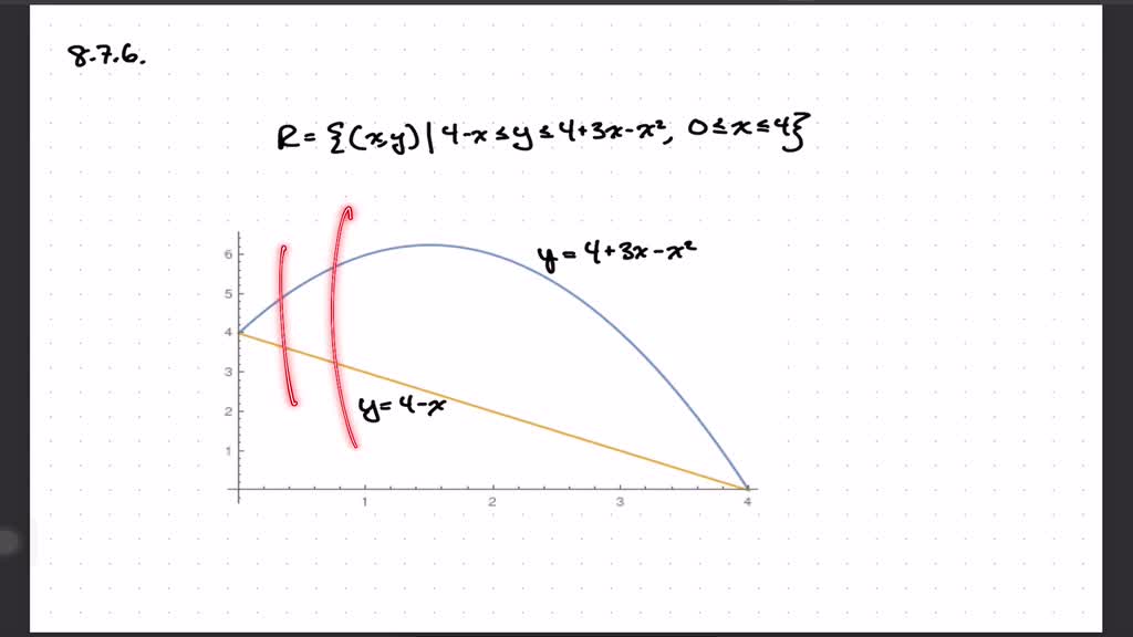 For each question, draw and label axes taking values of both x and y ...
