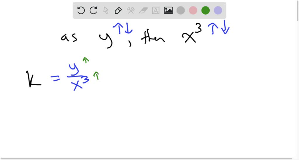 SOLVED:For each statement, find the constant of variation and the ...