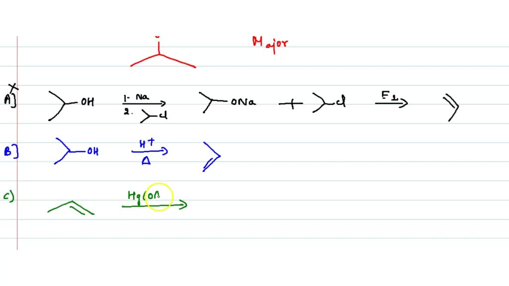 ⏩SOLVED:The most appropriate method to obtained isopropoxy… | Numerade