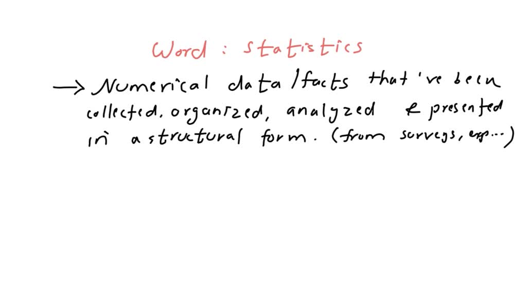 The word statistics has four distinct meanings. List them. | Numerade
