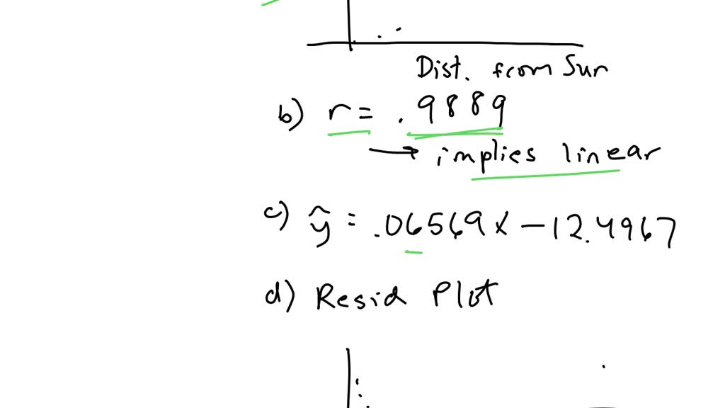 SOLVED:a) Derive an expression for the duration, in hours, of a central ...
