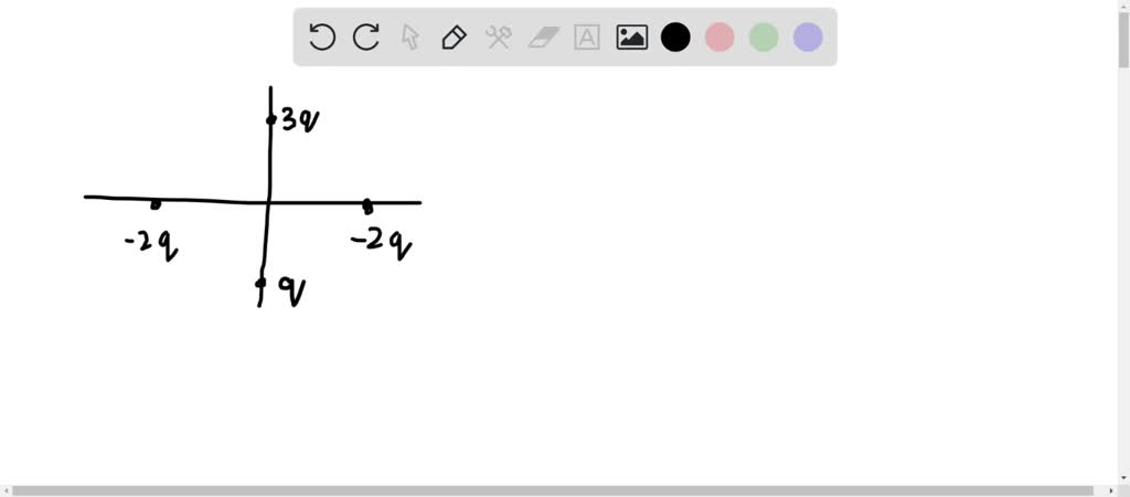 SOLVED:Plot the magnitude of the electric dipole moment of hydrogen ...