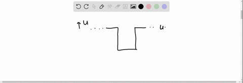 SOLVED:The photoelectric work function of potassium is 2.3 eV. If light ...