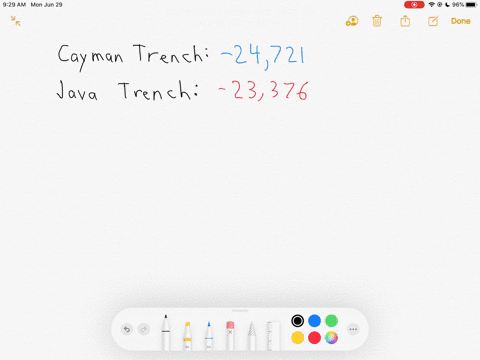 SOLVED:The two tables show the heights of some selected mountains and ...