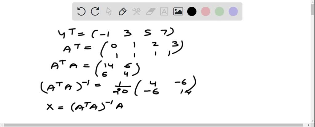 SOLVED:Find the least squares approximating line for the given points ...