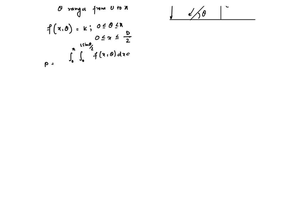 Buffon needle problem. A needle of length d is dropped at random onto a ...