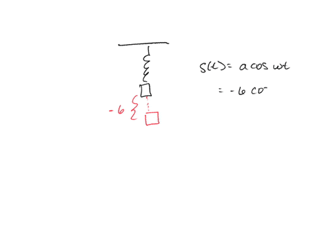 ⏩SOLVED:Solve each problem. Spring Motion Repeat Exercise 7 , but… | Numerade