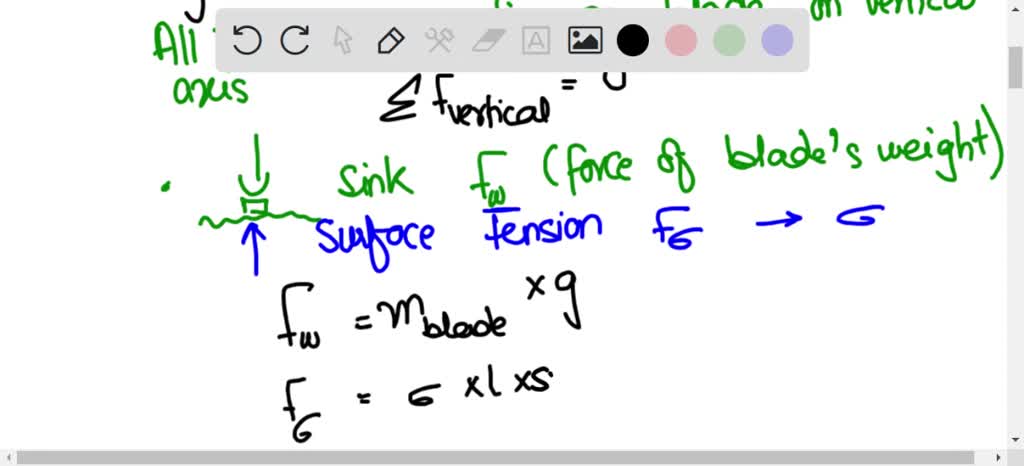 As shown in Video V 1.9, surface tension forces can be strong enough to ...