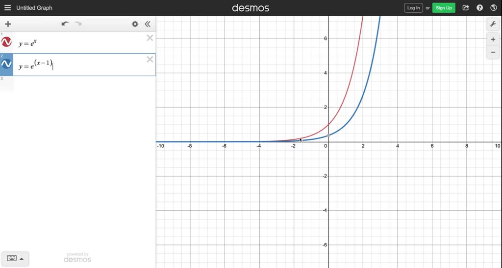 SOLVED:The figure shows the graph of f(x)-e^x. In Exercises 35-46, use ...
