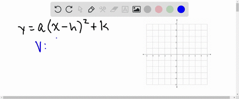 ⏩SOLVED:Graph. y=(x-1) 2-4 | Numerade