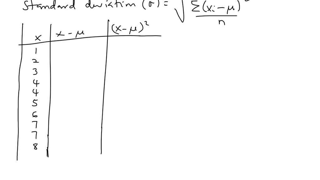 SOLVED:Using the computation formula for the sum of squares, calculate ...
