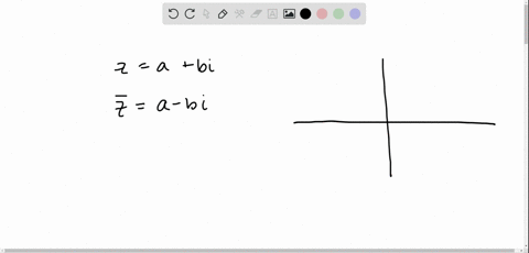 SOLVED:Graphing a Complex Number and Its Complex Conjugate Sketch the ...