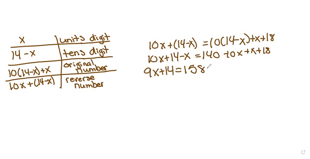 A two-digit number is 3 more than 4 times the sum of its digits. If 18 ...