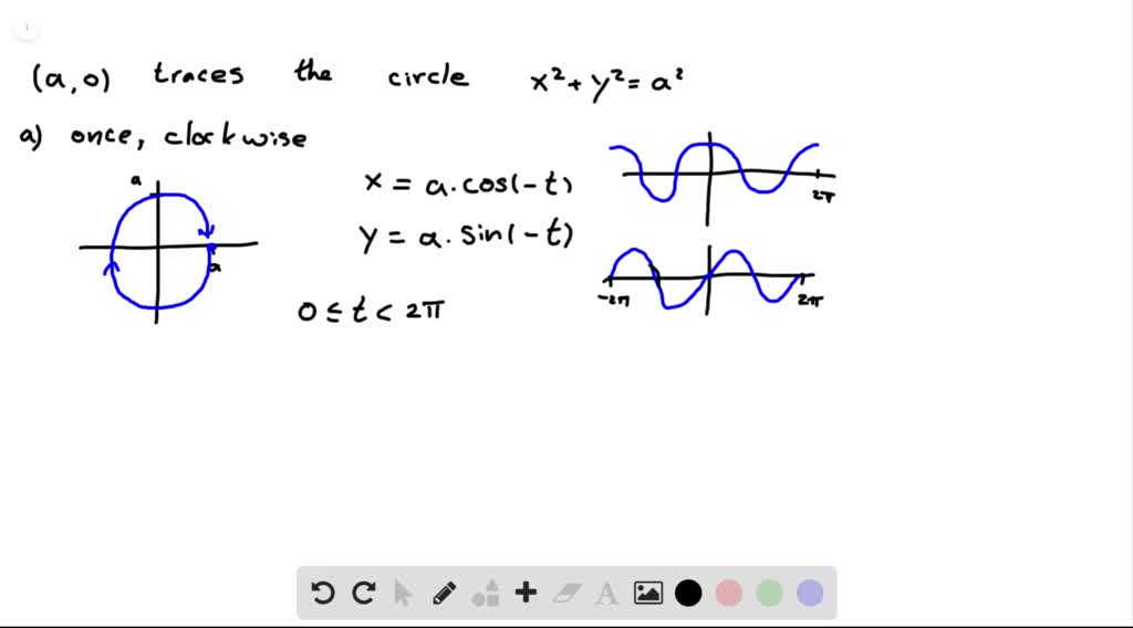 SOLVED: Find parametric equations and a parameter interval for the ...