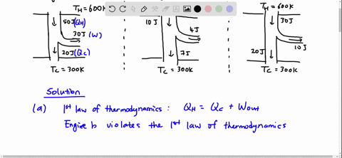 Chapter 11, Using Energy Video Solutions, College Physics: A Strategic ...