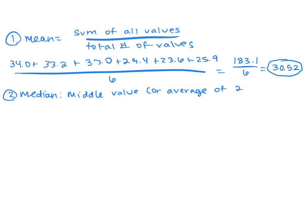 In a survey of 15 owners of a certain model of car, the following values for average fuel ...