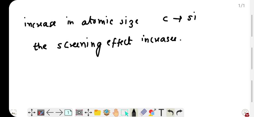 ⏩SOLVED:Explain why is there a phenomenal decrease in ionization… | Numerade