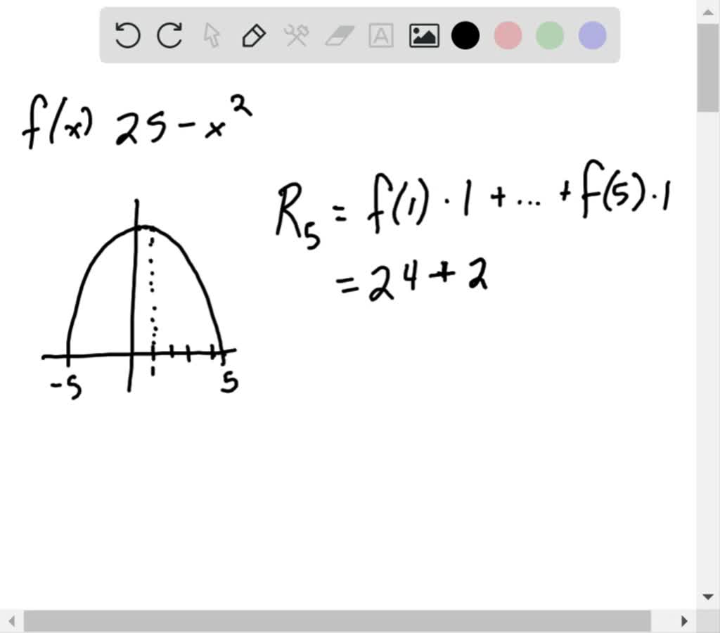 SOLVED:Estimating Areas Using Rectangles In these exercises we estimate the area under the graph ...