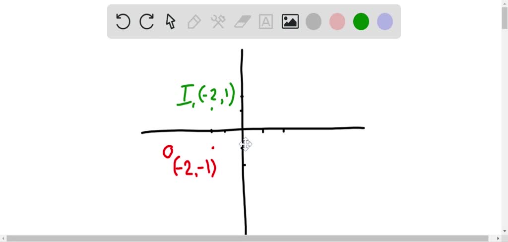 SOLVED:Review Conceptual Example 2 . Suppose that in Figure 25.9 b the two perpendicular plane ...