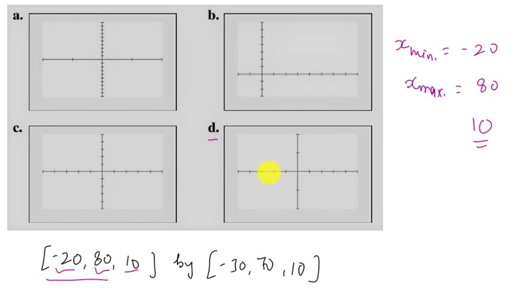 SOLVED:In Exercises 29–32, match the viewing rectangle with the correct ...