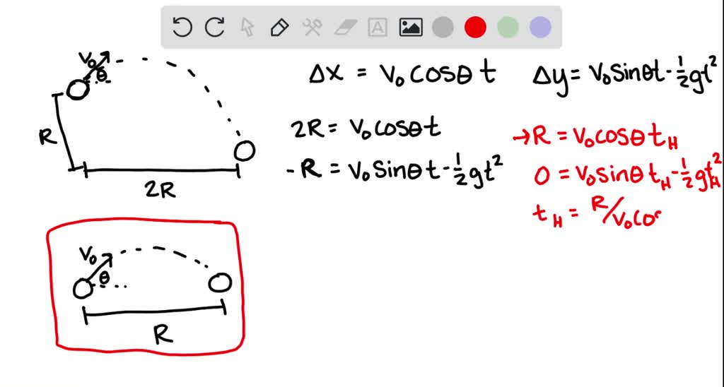 ⏩SOLVED:After launch, a projectile lands a horizontal distance 2 R… | Numerade
