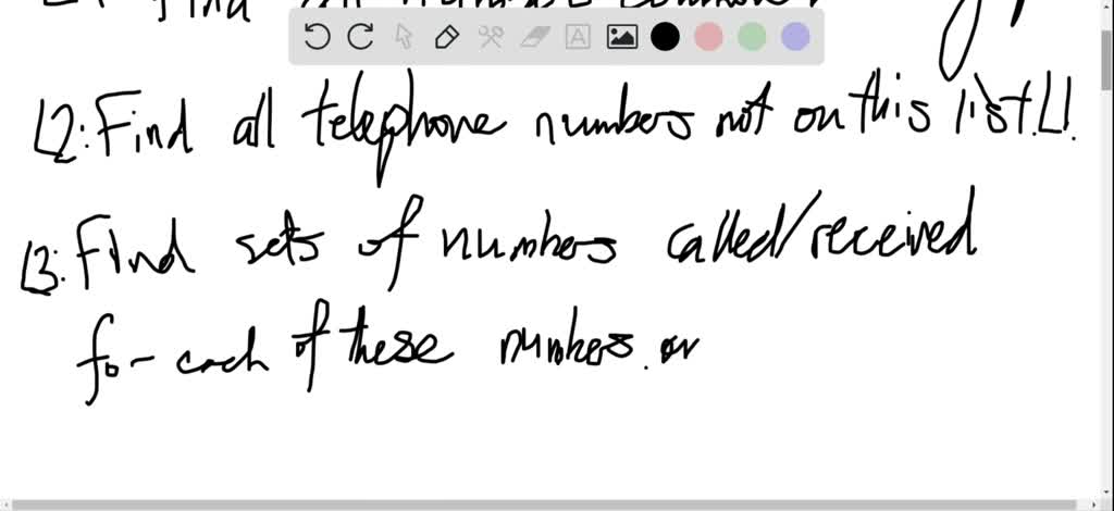 Explain how the two telephone call graphs for calls made during the ...