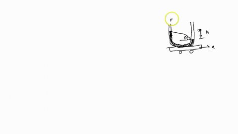 SOLVED:The U-tube manometer in Fig. \mathrm{P} 2.157 is used to measure ...