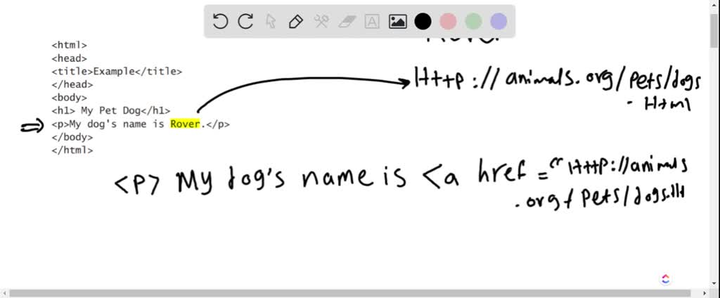 SOLVED:Modify the HTML document below so that the word "Rover" is ...