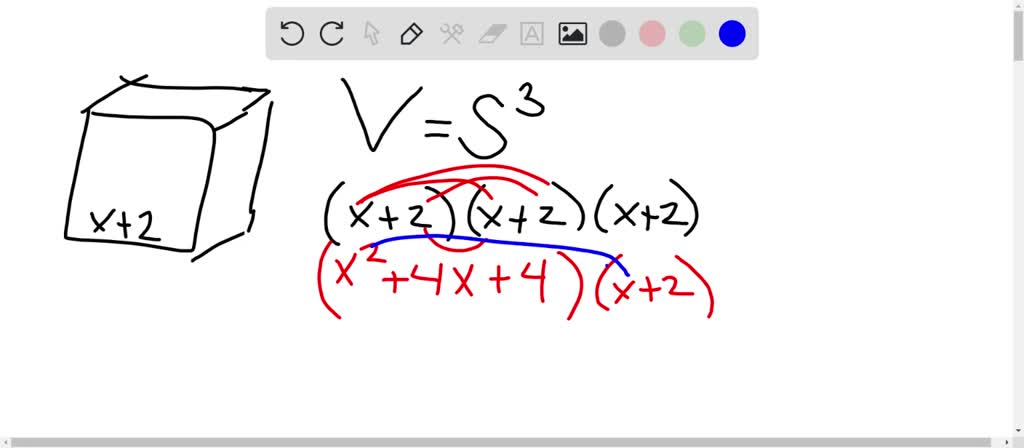 ⏩SOLVED:Find a polynomial that represents the volume of the cube (in ...