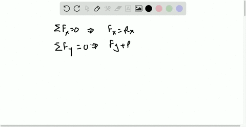 Chapter 12, Static Equilibrium and Elasticity Video Solutions, Physics ...