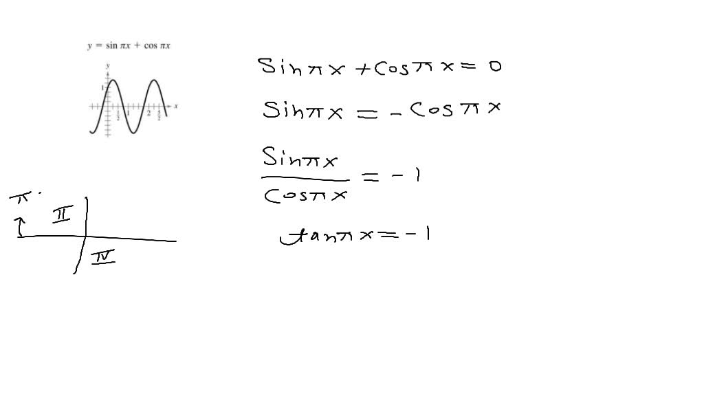 SOLVED:Find the x -intercepts of the graph. y=sinπx+cosπx (GRAPH CANT COPY)