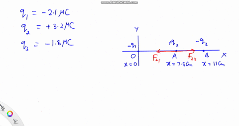 SOLVED:Referring to Problem 72 , what is the direction and magnitude of ...