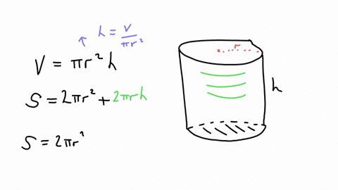 A closed, cylindrical can is to have a volume of V cubic units. Show ...