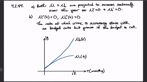 SOLVED:How Many Police Officers? In your city, each police officer has ...