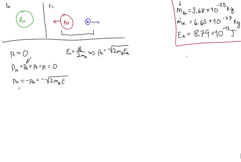 SOLVED:Assume the nucleus of a radon atom, ^222 Rn, has a mass of 3.68 ...