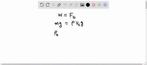 SOLVED:A very simplified schematic of the rain drainage system for a ...