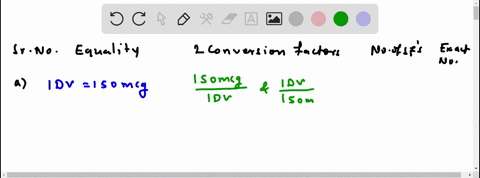 SOLVED:Write the equality and two conversion factors, and identify the numbers as exact or give ...