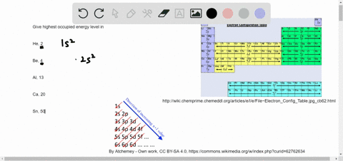 Arrangement of Electrons in Atoms | Holt: Modern