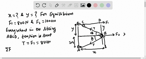 SOLVED:Determine the distances x and y for equilibrium if F1=800 N and ...