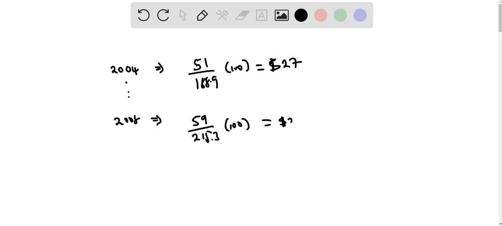 SOLVED:Obtain Consumer Price Index estimates for the years 1975 to 1980 ...