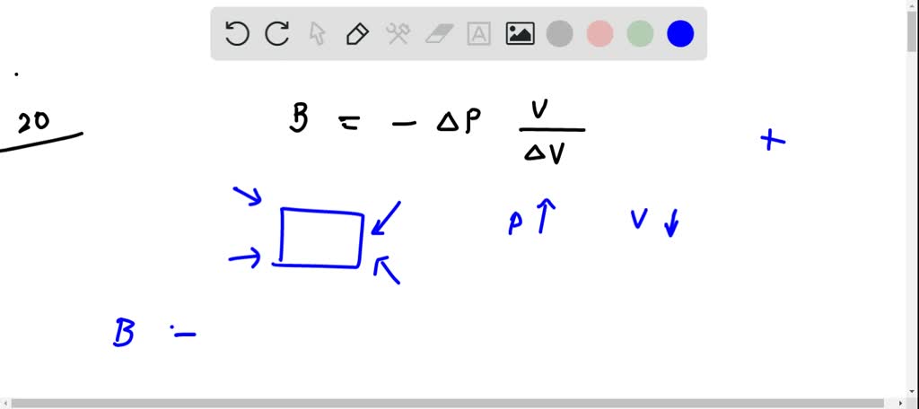 SOLVED:If a hypothetical material has a negative bulk modulus, what ...