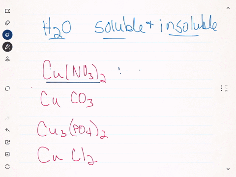 SOLVED:Indicate which of the following copper(II) salts are soluble in ...
