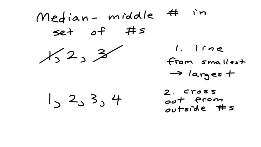 The median is equal to | Numerade