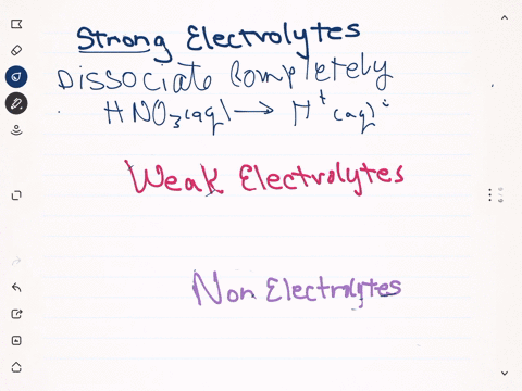 SOLVED:Characterize strong electrolytes versus weak electrolytes versus ...