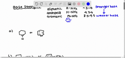 SOLVED:From each pair of compounds, select the stronger base.
